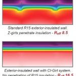 Knight CI® System Rainscreen Attachment - Knight Wall Systems